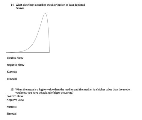 Solved 14 What Skew Best Describes The Distribution Of Data Depicted