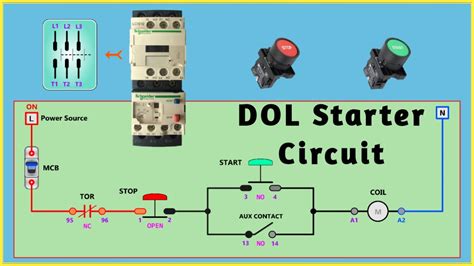 Dol Starter Simulation Cour Electrique