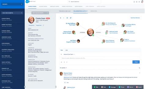 Salesforce Health Cloud Latest Insights Salesforce Ben