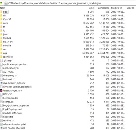 Spring How To Generate A Runnable Artifact With Modules In Intellij Classnotfoundexception