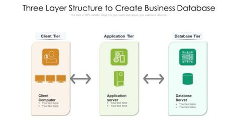 three layer structure to create business database ppt slides sample pdf