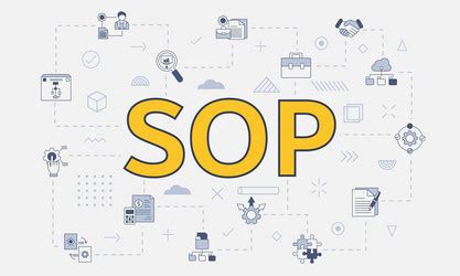 Sop Standard Operating Procedure Concept Vector Image