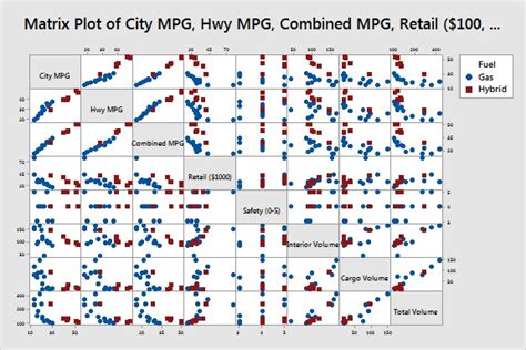 The Matrix Its A Complex Plot