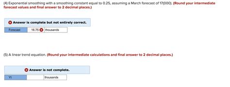 Solved Click Here For The Excel Data File A Forecast Chegg