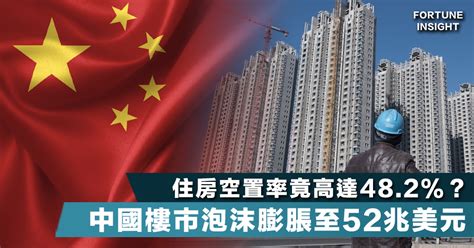 【中國樓市泡沫】習近平提出「房子是用來住的、不是用來炒的」，為什麼沒有起效？ Fortune Insight