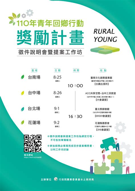 農村好讚 【110年青年回鄉行動獎勵計畫】 📢提案說明會及工作坊開放報名📢 🏆【場次資訊】 🔹825
