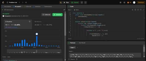 Shreyansh S On Linkedin 🎯 Day 95100 Days Of Dsa 🚀 📝 Problem Sudoku