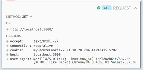 Cypress Silently Drops Secure Cookies From Requests Chromium Fails