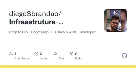 Github Diegosbrandaoinfraestrutura Serverless Framework Aws Projeto