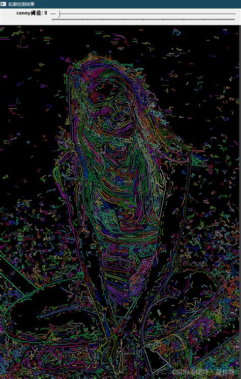 【opencv】——查找并绘制图像轮廓opencv如何给检测到的线画框 Csdn博客