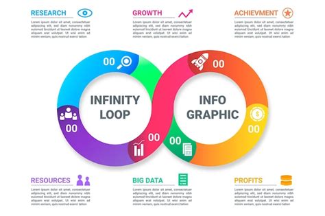 Infinity Loop Infographic Free Vector