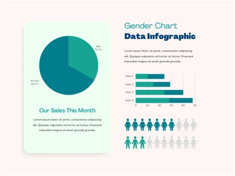 Repair Or Additions To An Existing Crm Analytics Einstein Dashboard