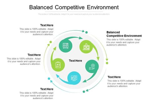 Balanced Competitive Environment Ppt PowerPoint Presentation Styles