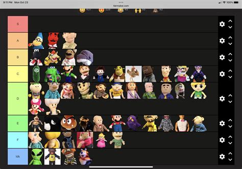 Sml Tier Lists R Supermariologan