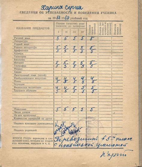 Школьный дневник ученика 4-го класса / Назад в СССР / Back in USSR
