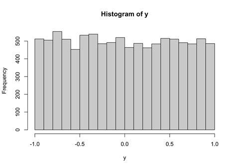 Chapter 3 Random Walks Lecture Notes For Introduction To Stochastic