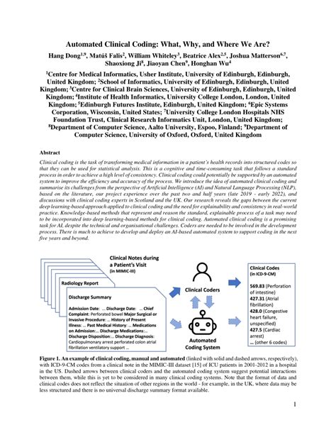 Pdf Automated Clinical Coding What Why And Where We Are