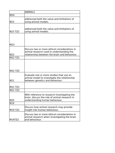 Hl Options Papers Pdf