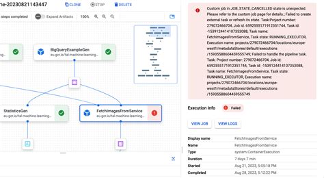 Long Running Custom Component Cancelled On Vertex Ai After Exactly 7