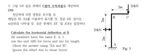 Solved 3 그림 3 과 같은 부재의 C 점의 수직처짐을 계산하라 30 전단력에 의한 영향은 Chegg com