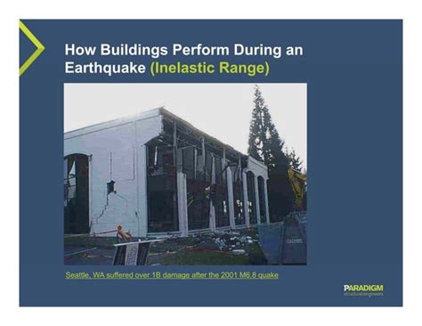 Seismic Vulnerability And Building Performance For Structures And Mep Equipment Ppt