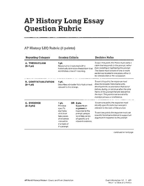 Ap World History Leq Answers 2024 5 Steps To A 5 Ap World H
