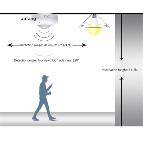 Hotsale High Sensitivety Automatic Infrared Motion Sensor Switch Led Light Sensor Bigsale