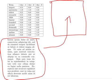 positioning create minipage with text right next to minipage with