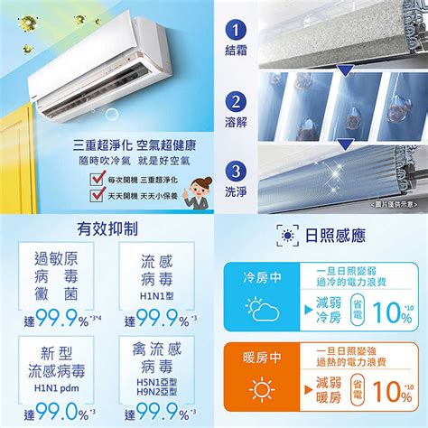 Panasonic國際【cs Lj71ba2cu Lj71fha2】一級變頻分離式冷氣冷暖型含標準安裝 克拉家電 線上購物 有閑購物
