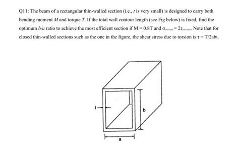 Solved Q11 The Beam Of A Rectangular Thin Walled Section