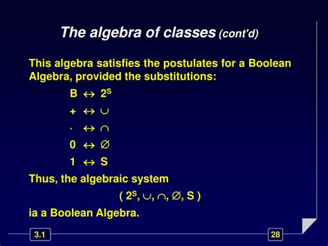 Ppt An Introduction To Boolean Algebras Powerpoint Presentation Free