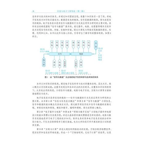 信息与电子工程导论（第二版）第2版高等院校信息与电子工程系列教材章献民史治国周金芳张宏纲吴飞青浙江大学出版社 浙江大学出版社微店