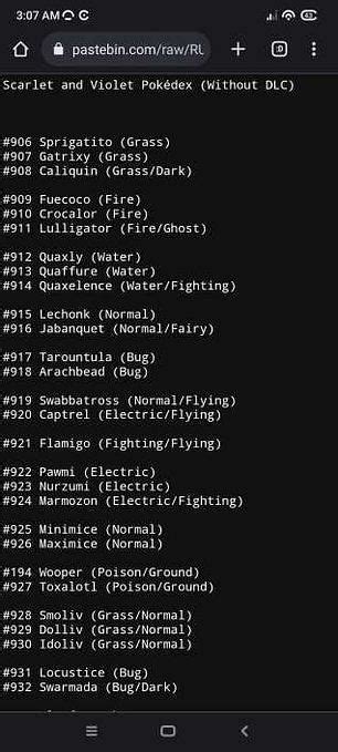Latest Pokemon Scarlet And Violet Pokedex Leak Allegedly Reveals Names