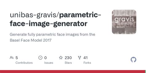 Parametric Face Image Generator Src Main Scala Faces Settings