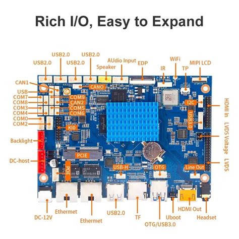 rockchip rk3568 quad core ai iot arm embedded industrial open source motherboard android and