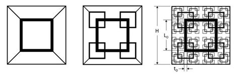 Square Fractals