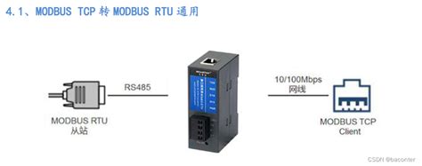 测试报告：艾莫迅串口服务器 Rs485 Eth艾莫迅485转以太网模块使用说明 Csdn博客