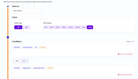Scanner Code Streak Streak Backtesting Trading Qanda By Zerodha