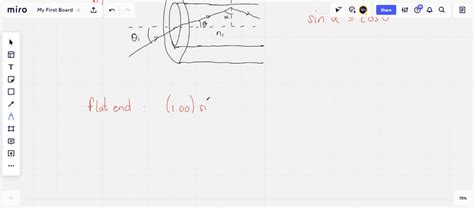 A Step Index Optical Fiber Has A Numerical Aperture Of Na01 Its