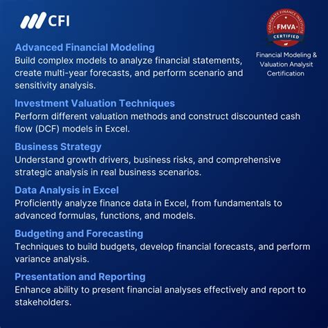 Erikan Udoh Aat Aca In View On Linkedin Thinkfinance
