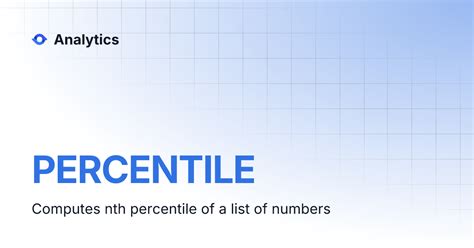 Percentile Analytics