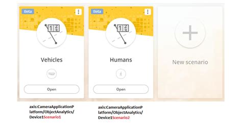 Axis Object Analytics Counting Data Axis Developer Documentation