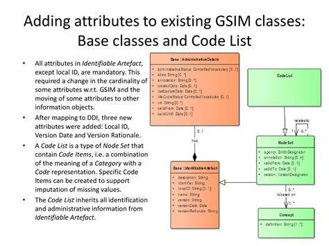 Logical Information Model Lim Geneva June Ppt Download