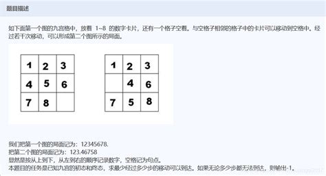 蓝桥杯训练题1426 蓝桥杯 历届试题 九宫重排【方法一：bfs和map判重】【方法二：双向bfsmap判重】蓝桥杯怎么扫描九宫格
