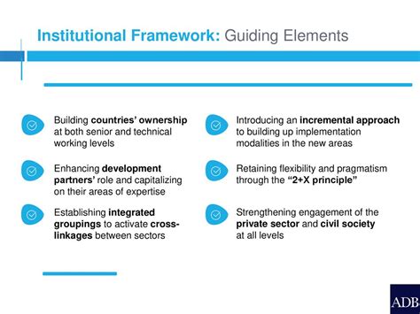 Connecting The Region For Shared And Sustainable Development Ppt Download