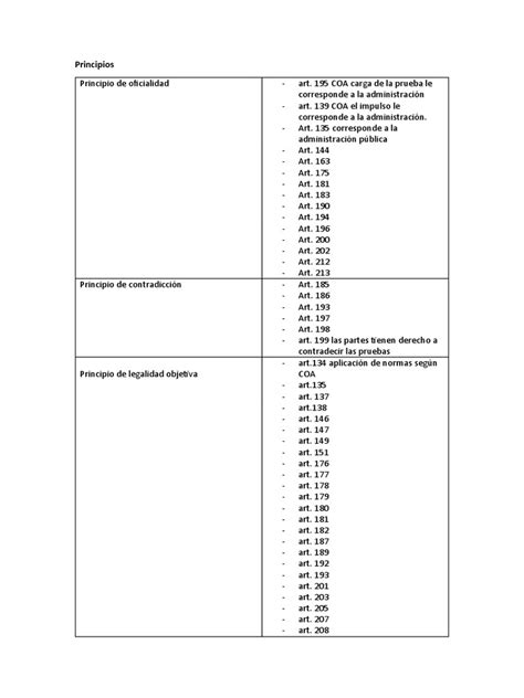 Trabajo Final Teoría General Del Derecho Administrativo Pdf