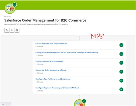 Module Salesforce Order Management For B2c Commerce