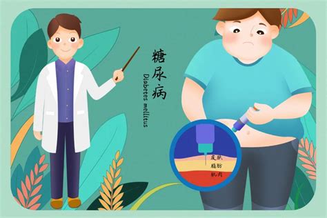 什么是糖尿病糖尿病高危人群包括哪些糖尿病控制不好会引发什么并发症糖尿病怎么预防、怎么治疗 圣诺医家