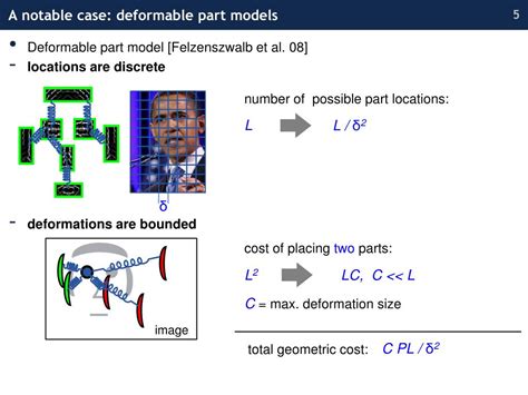Ppt A Coarse To Fine Approach For Fast Deformable Object Detection