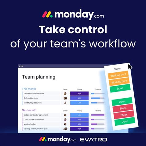 evatro linkedin‘de teammanagement workflow workos mondaydotcom